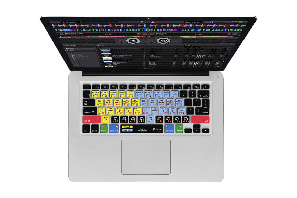 Keyboard Covers – DJ TechTools