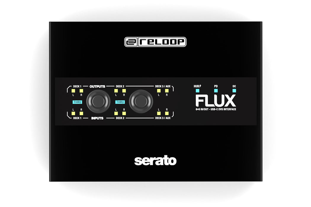 Reloop Flux — DJ TechTools